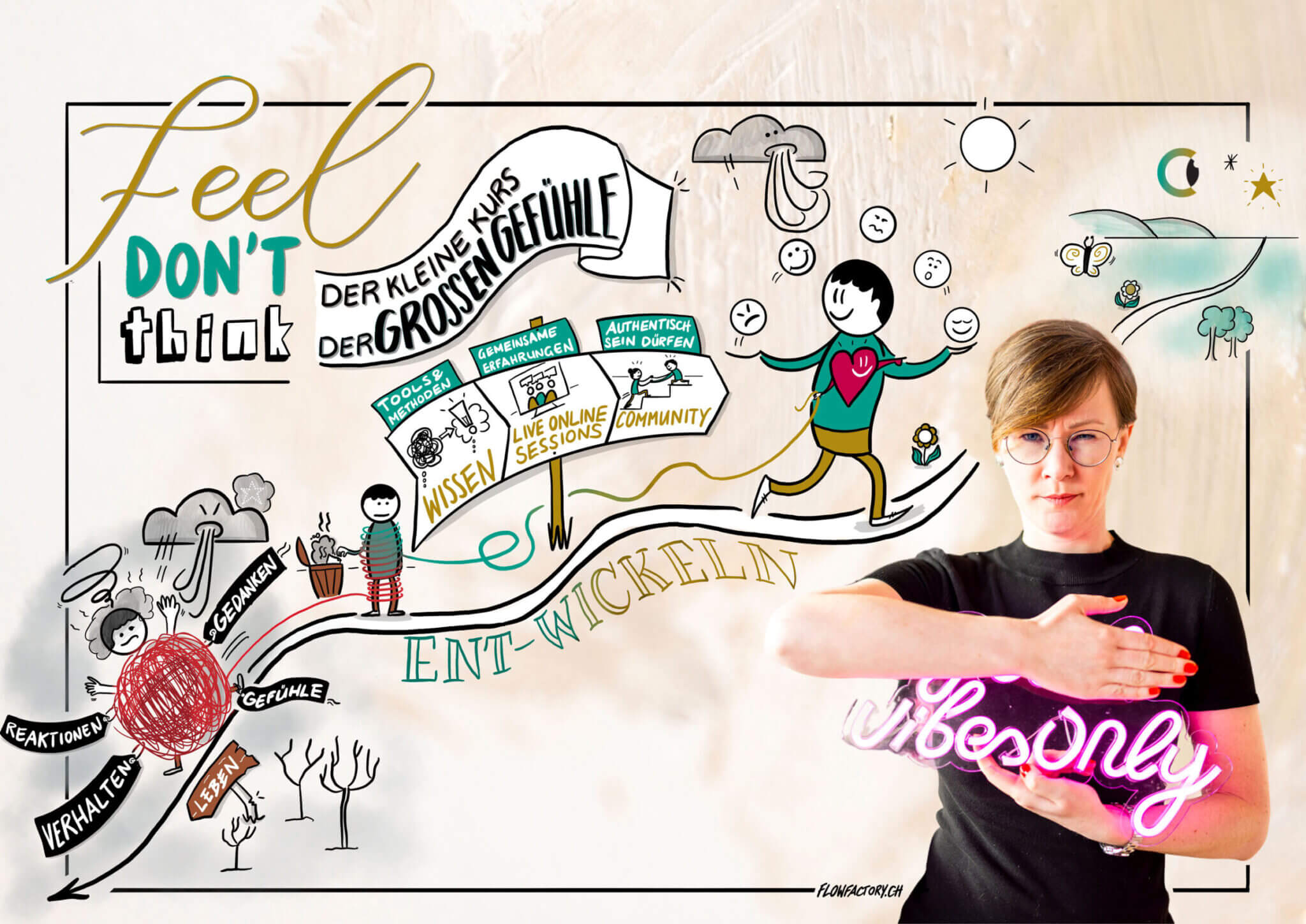 Beppo Straßenkehrer - aus Momo von Michael Ende